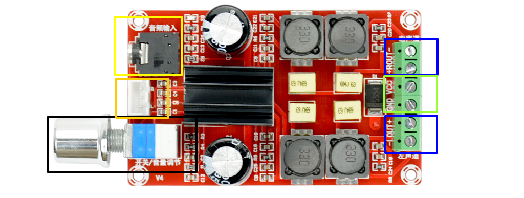 Modul Amplificator Audio 2x50 W TPA3116D2